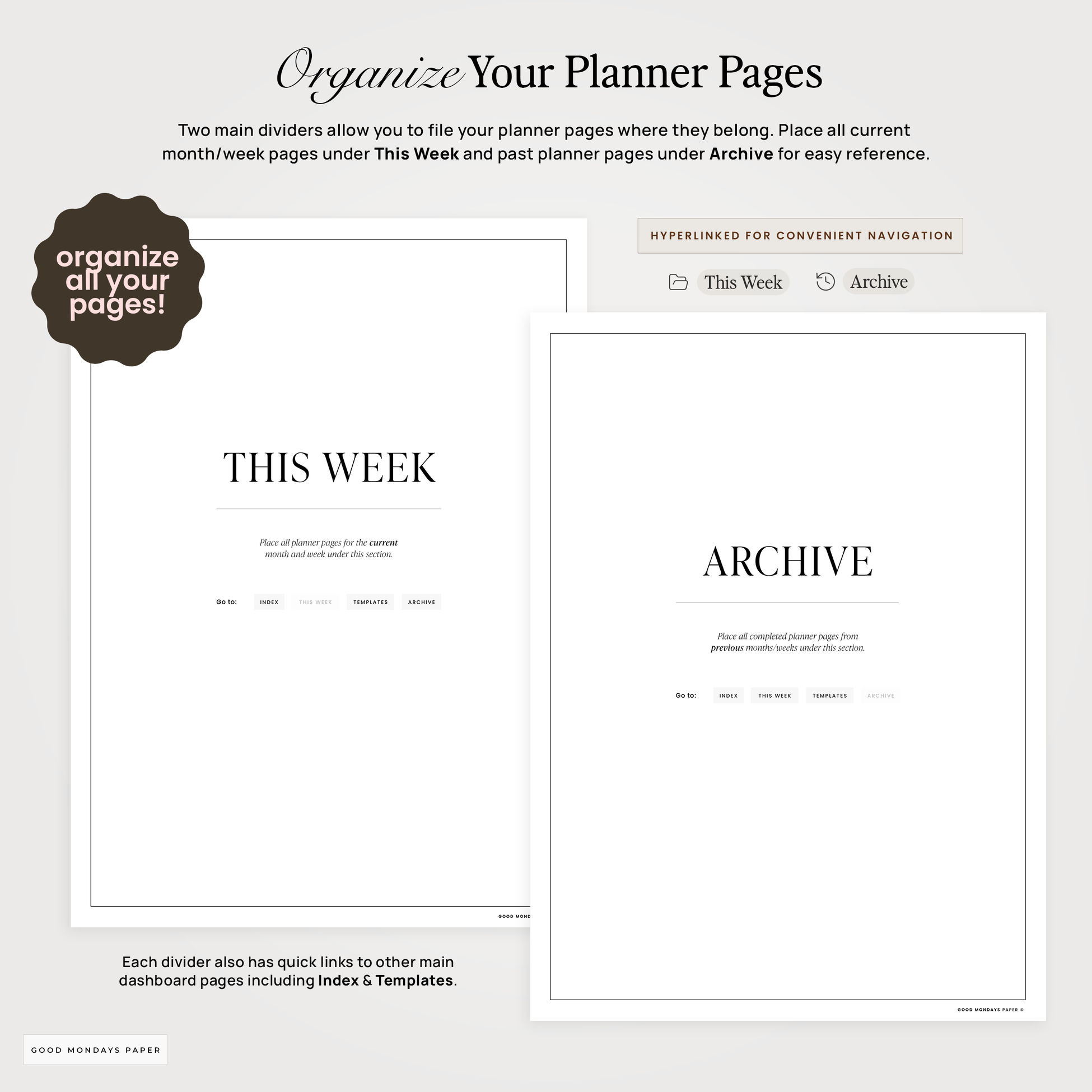 Weekly Dashboard Digital Planner – Good Mondays Paper