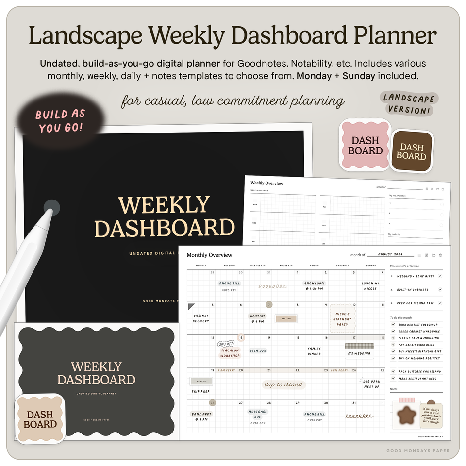 Weekly Dashboard – Good Mondays Paper
